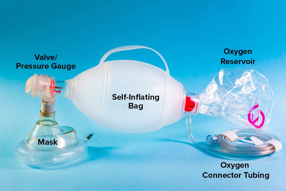 Mask Ventilation ACLS Mask Ventilation ACLS